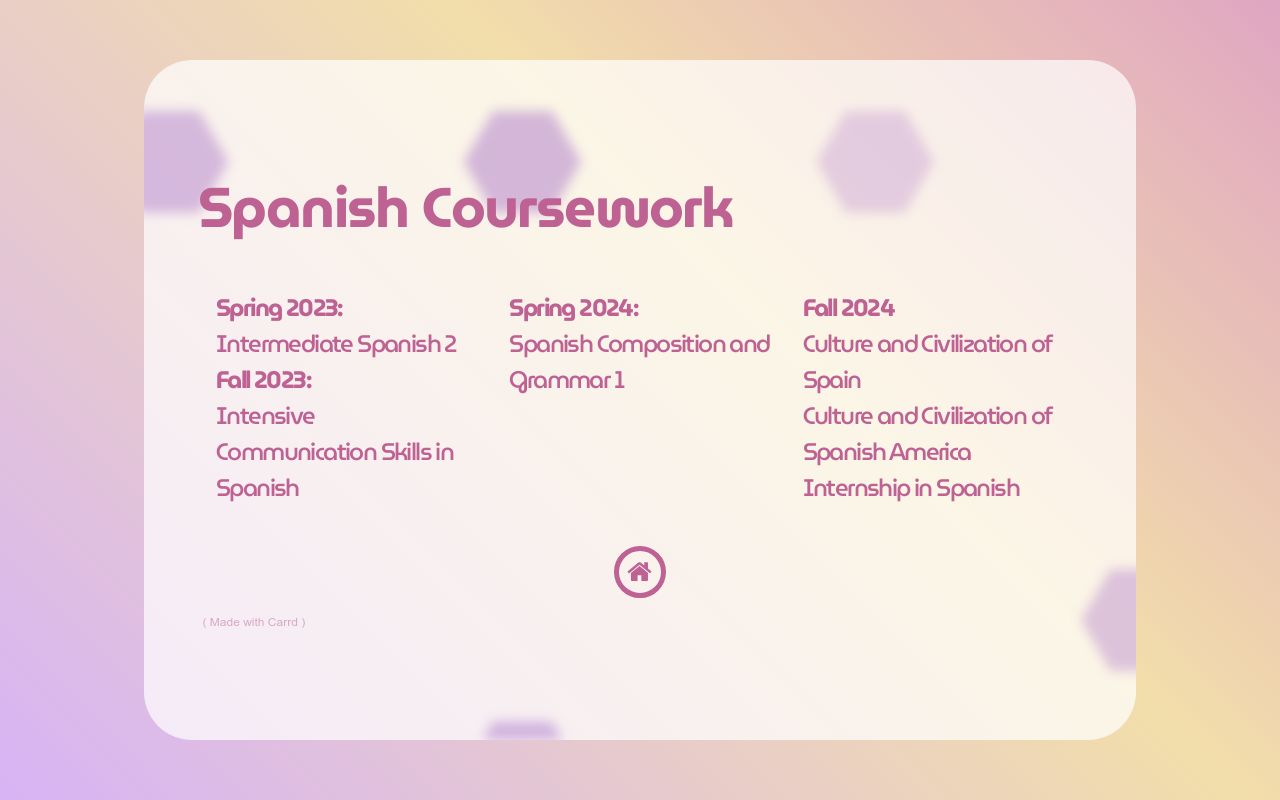 Daniela Gray's E-Portfolio